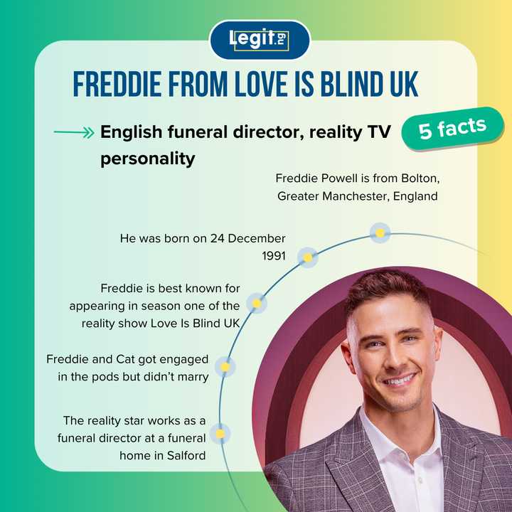 The life of Freddie from Love Is Blind UK from the pods to the public ...