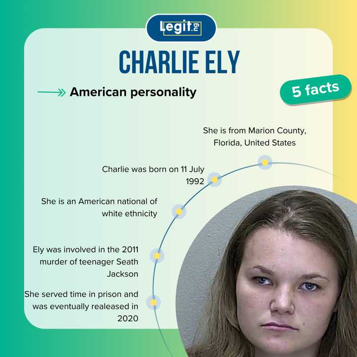 Where is Charlie Ely now? Latest updates since her release - Legit.ng