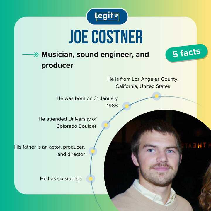 Joe Costner's biography: Age, parents, movies, what does he do for a ...