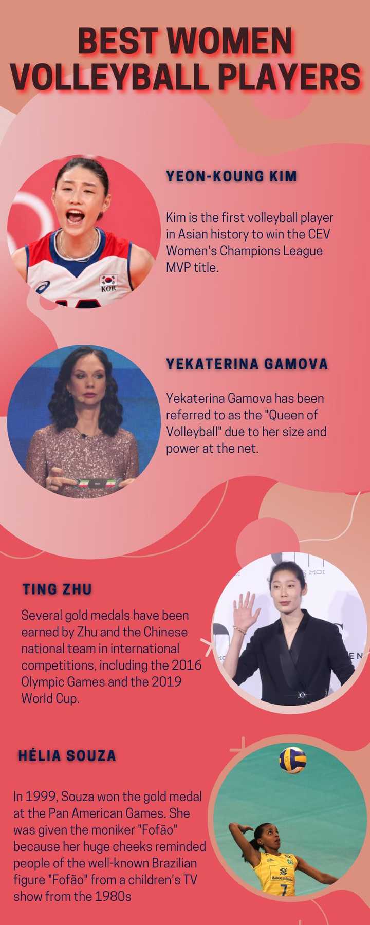 Ranking the 25 best women volleyball players in the world - Legit.ng