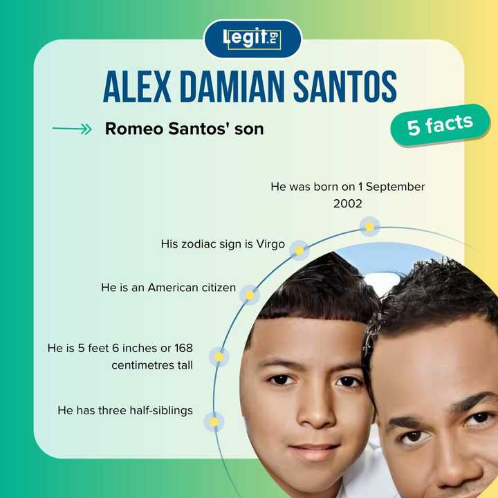Meet Alex Damian Santos: all you need to know about Romeo Santos' son ...