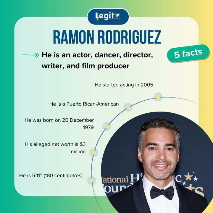 Who is Ramón Rodriguez's wife? Explore his biography, family and net ...