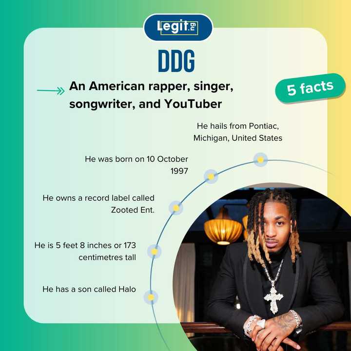 What is DDG's net worth in 2025? A look at the rapper's life and ...