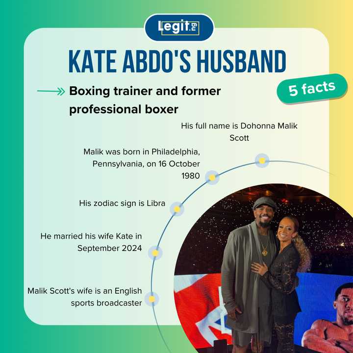 Who is Kate Abdo’s husband? All about the sports broadcaster's ...