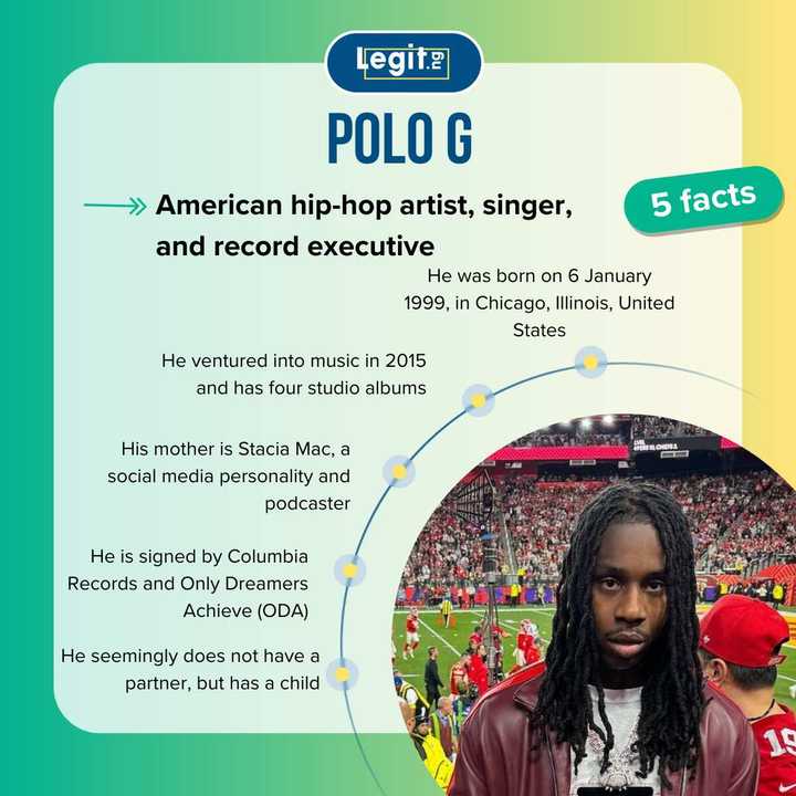 Polo G's net worth, real name, age, height, and mother, Stacia Mac ...