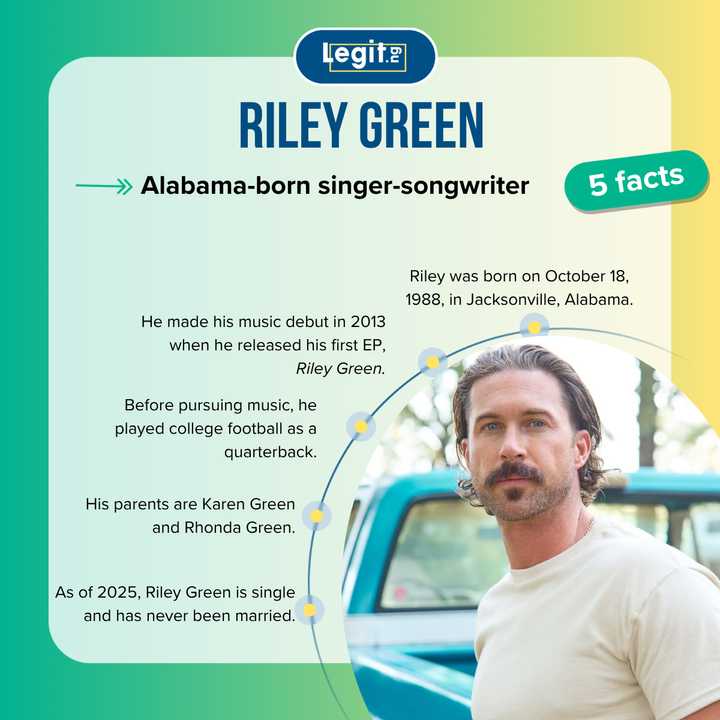 Inside Riley Green’s life: his height, age, musical career, and ...