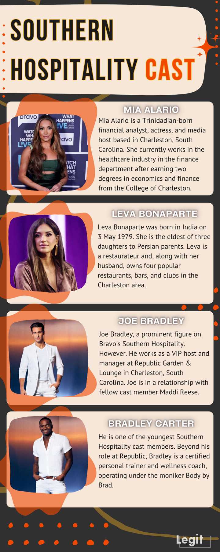 Southern Hospitality cast ages: A look at their lives and backgrounds ...