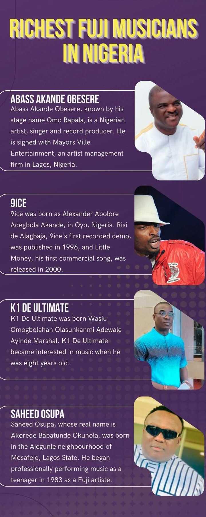 Top 15 richest Fuji musicians in Nigeria and their net worth - Legit.ng