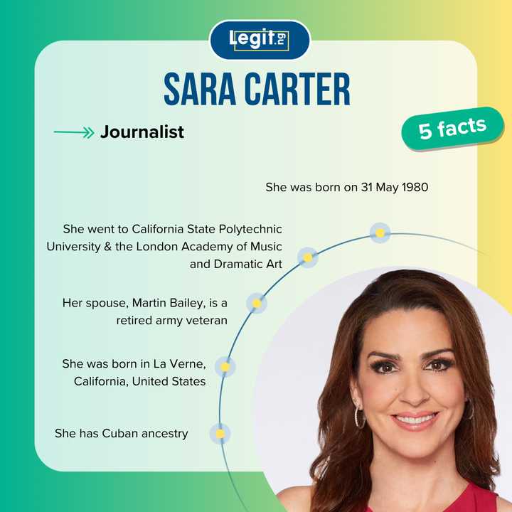 Sara Carter's biography: FOX News, husband, age, social media - Legit.ng