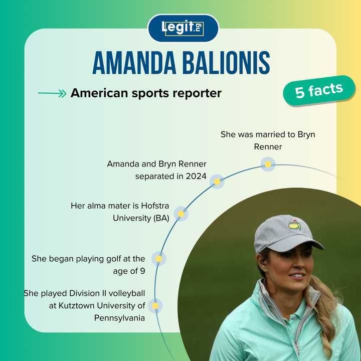 Amanda Balionis' biography: age, measurements, marital status - Legit.ng