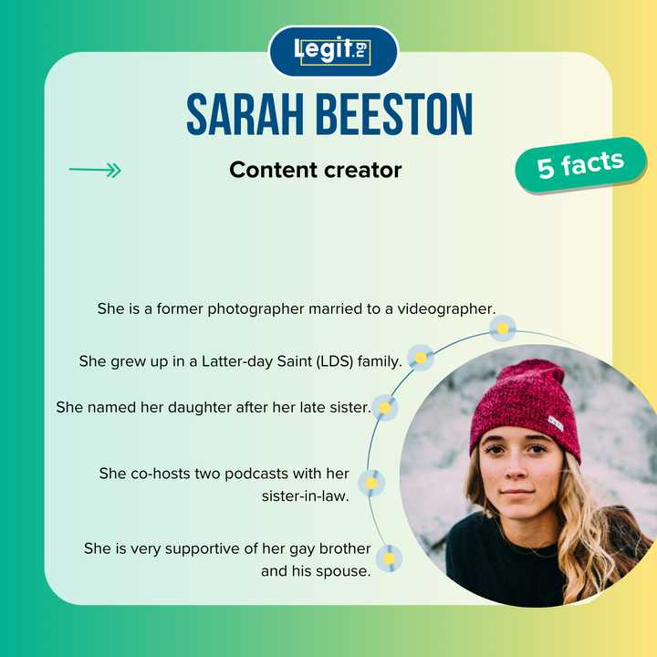 Exploring Sarah Beeston’s story: her roots, relationships, and rise to ...