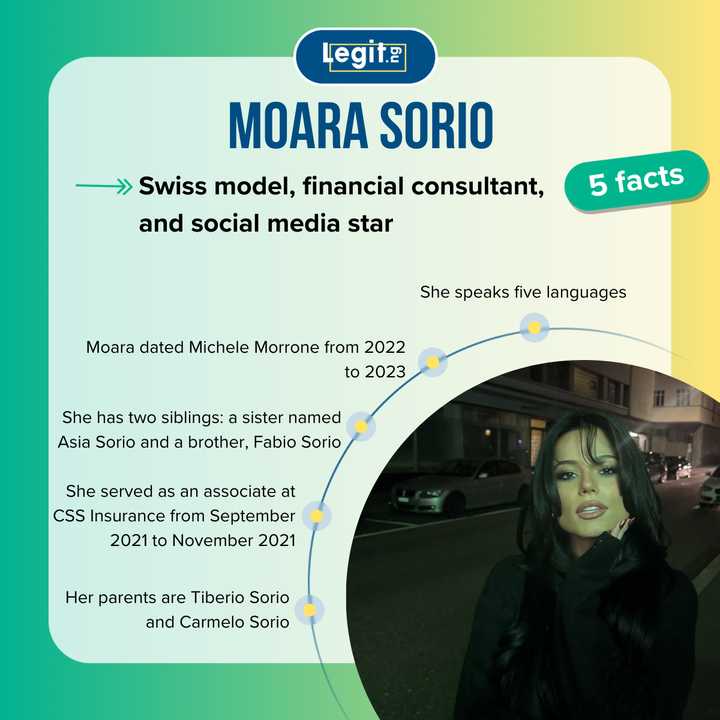 Moara Sorio’s life story and the attention drawn by her link to Michele ...