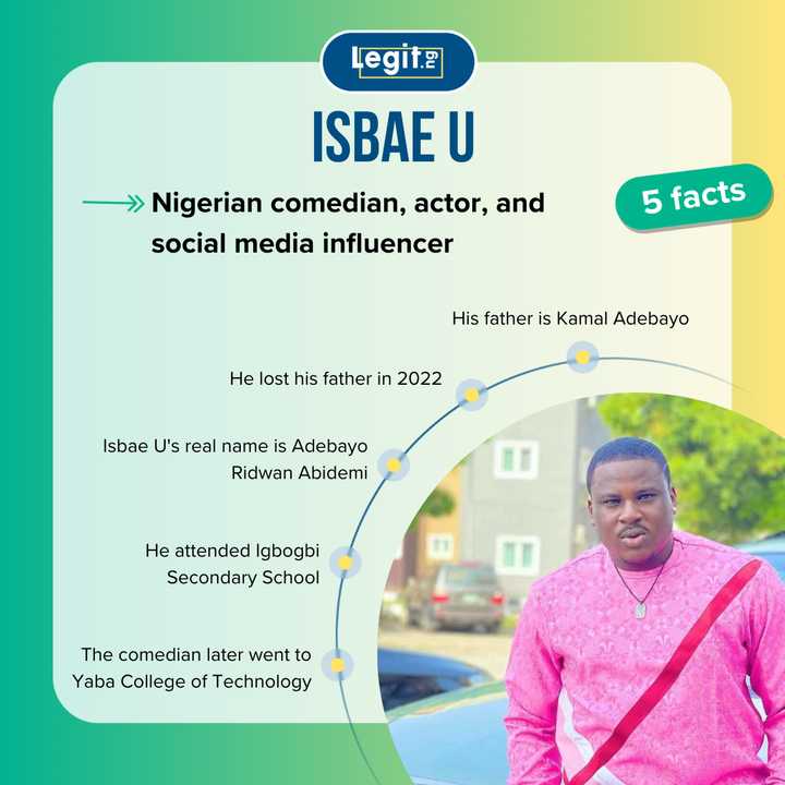 A deep dive into Isbae U’s journey and the milestones that shaped his ...