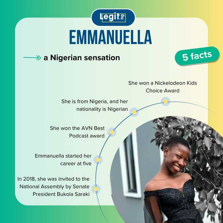 How old is Emmanuella and what is her net worth in 2024? - Legit.ng