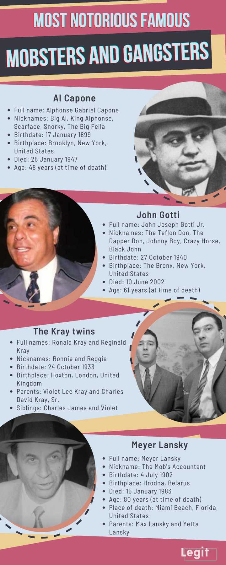 30 most notorious famous mobsters and gangsters of all time - Legit.ng