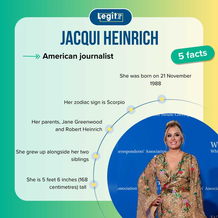 Jacqui Heinrich’s biography: A dive into the personal life and career ...