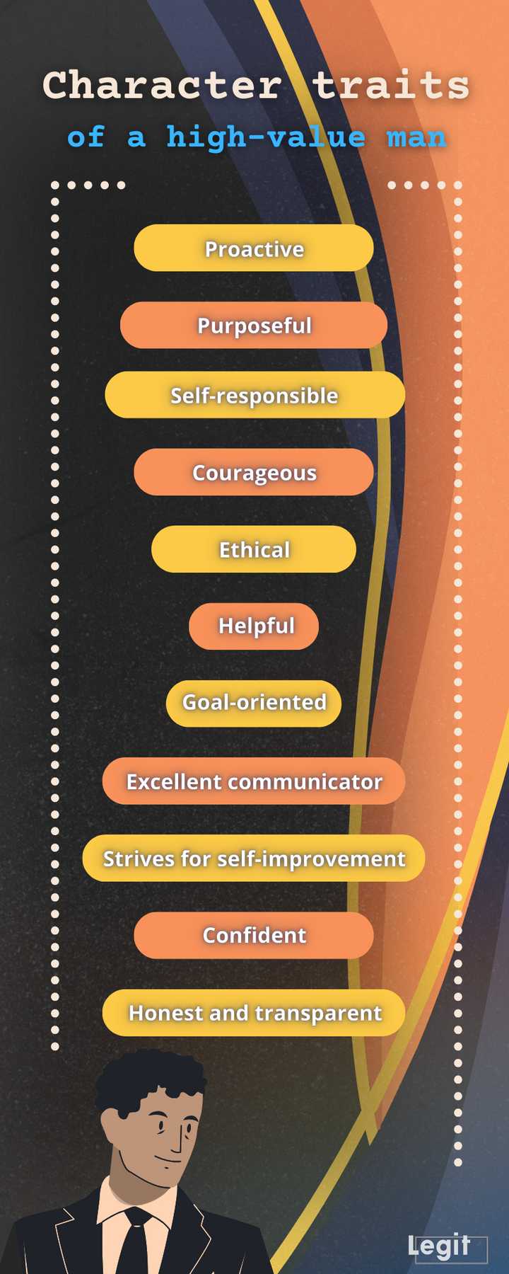 What is a high-value man? Their character traits and how to become one ...