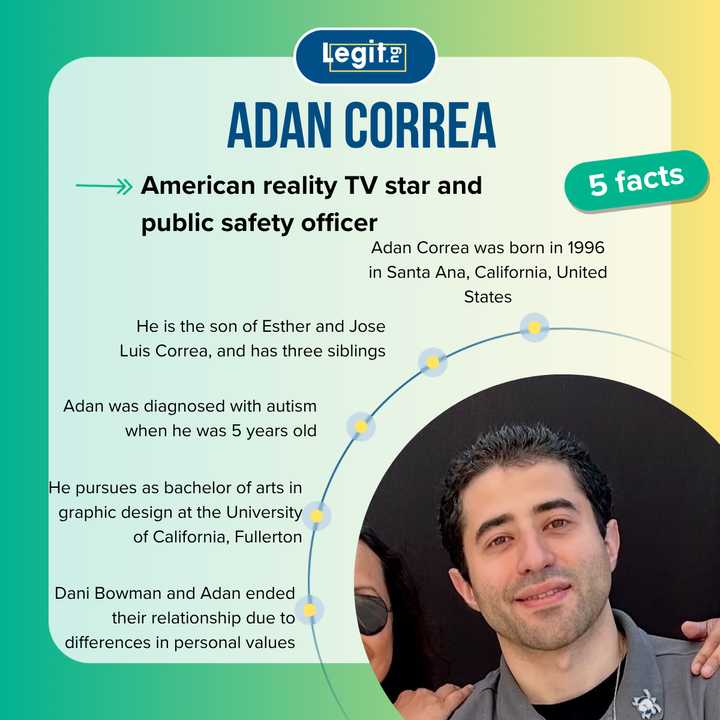 Adan Correa is a congressman's son whose Catholic faith shaped his ...