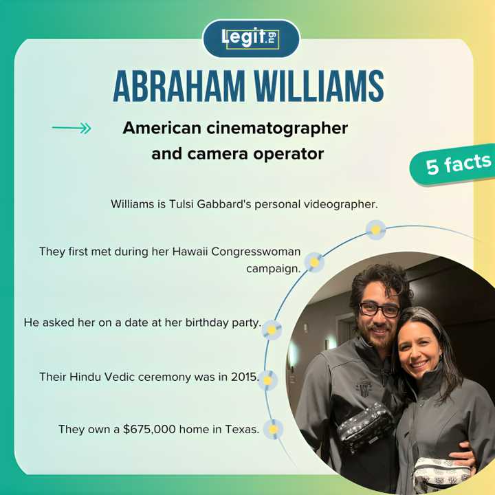 Who is Abraham Williams and what's his ethnicity? All we know about ...