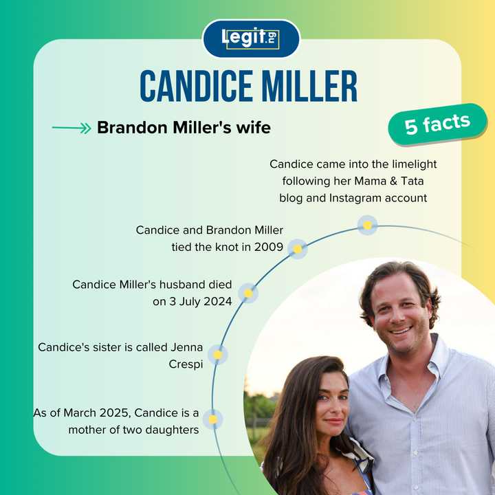 What happened to 'Mama and Tata' influencer, Candice Miller, after ...