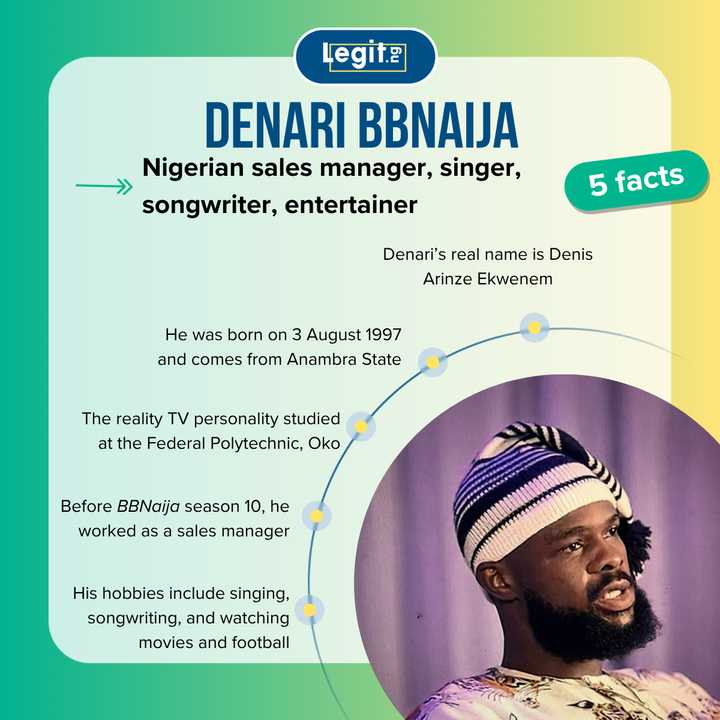 Denari BBNaija: Can this salesman outsmart them all? - Legit.ng