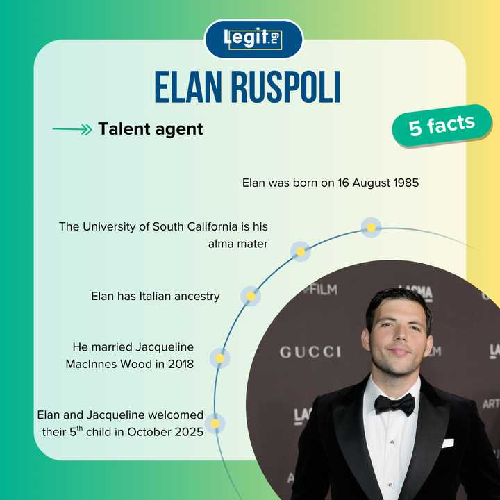 Inside Elan Ruspoli’s life, from his background and career to his ...