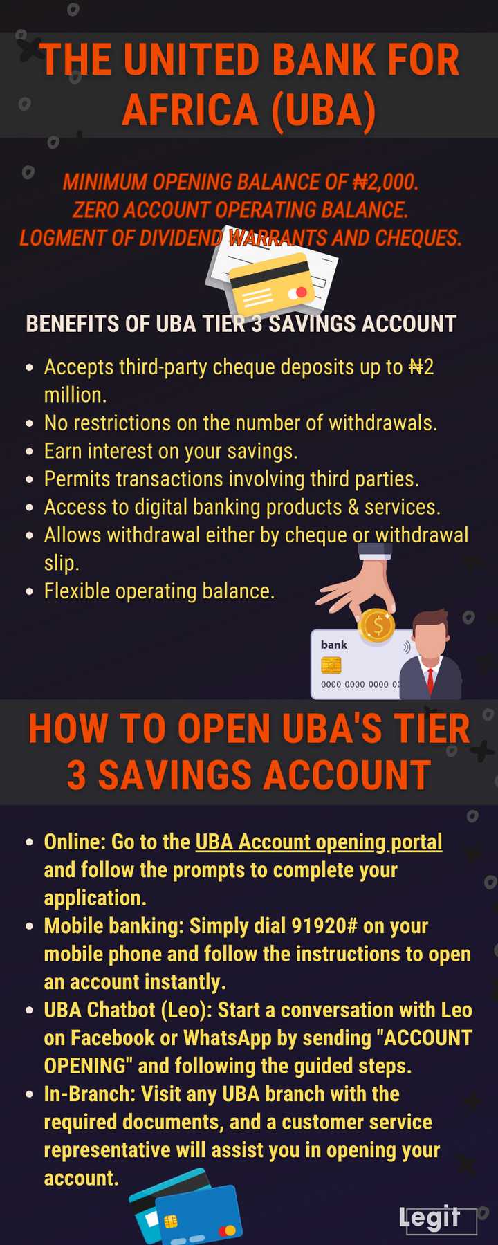 Tier 3 Savings Account in Nigeria explained: bank options and what they ...