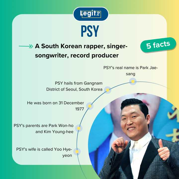 What is PSY's net worth beyond 'Gangnam Style'? How the viral sensation ...