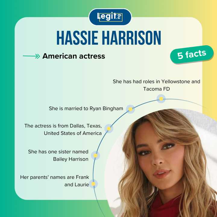 Hassie Harrison: her path in acting and her life off-screen - Legit.ng