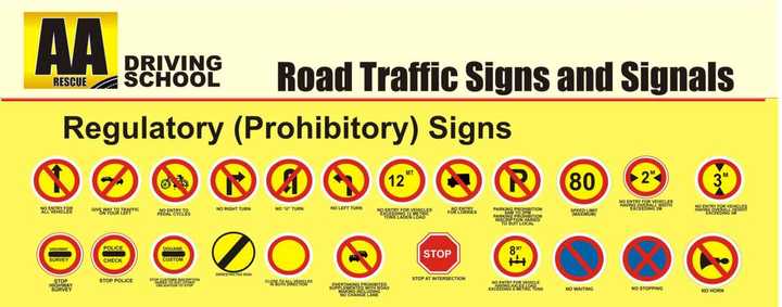 Guide on Nigerian traffic signs, road markings, and traffic light ...