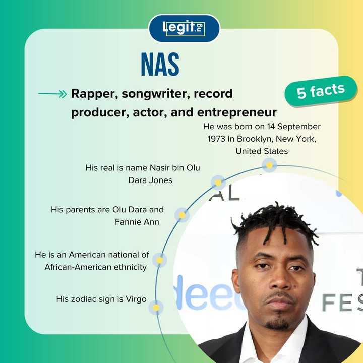 Nas' net worth (2025): the rapper's background, career, wife and ...