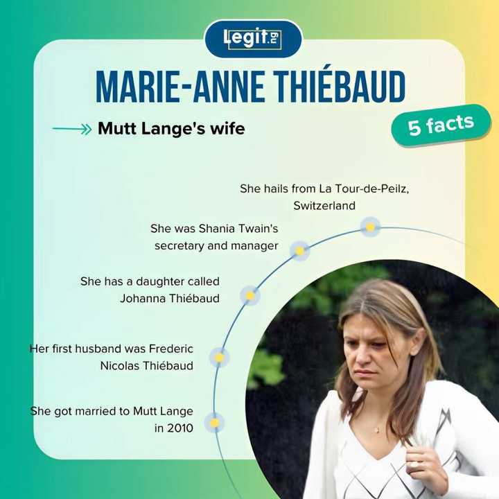 Marie-Anne Thiébaud's biography: Is she still with Mutt Lange now ...