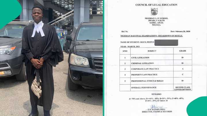 Lawyer Shares His Nigerian Law School Result, Admits He Feels Terribly ...