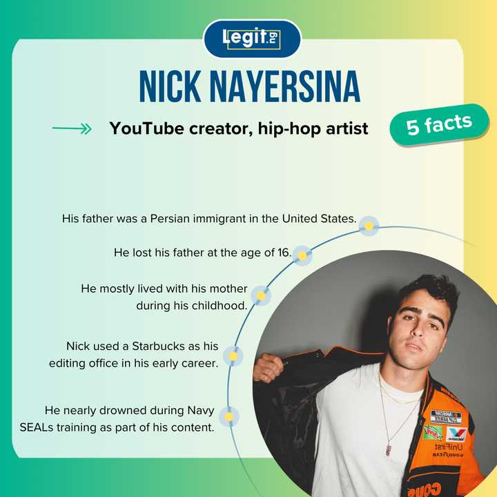 Nick Nayersina’s unfolding story and the highlights influencing his ...
