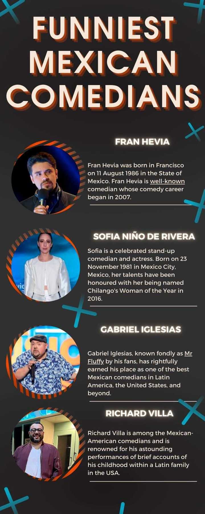 Top 10 funniest Mexican comedians whose specials are awesome - Legit.ng