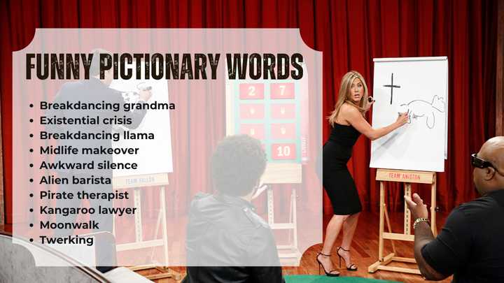 490+ Pictionary ideas: easy, medium and hard ideas for every category ...