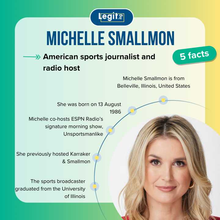 Inside Michelle Smallmon's journey from radio to sports journalism ...