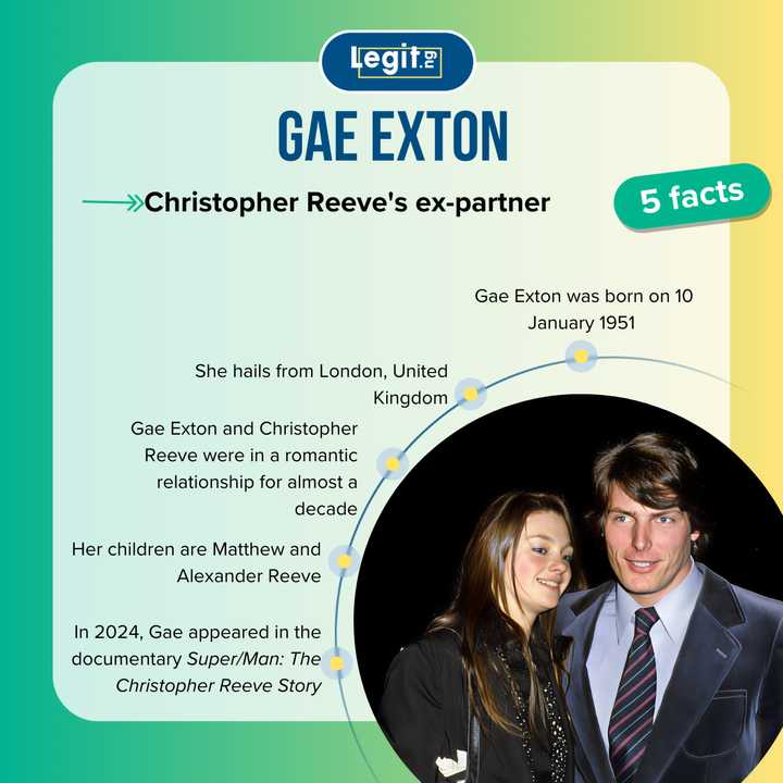 Gae Exton, the woman who shared Christopher Reeve's early Hollywood ...