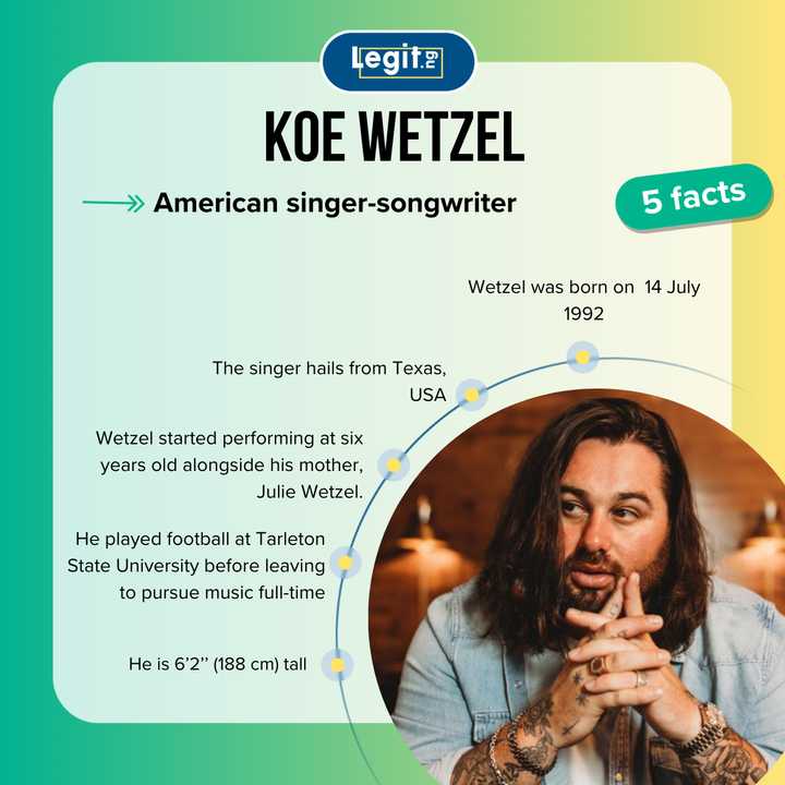 The rise of Koe Wetzel from a Red Dirt rebel to a country rock star ...