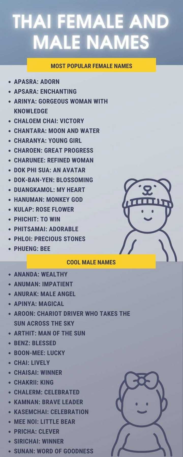 130+ beautiful Thai female and male names with meanings - Legit.ng