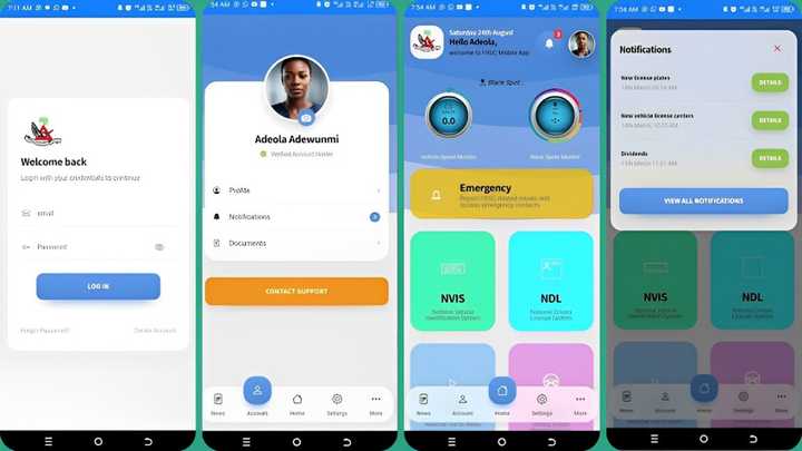 Driver's licence verification: Why it is necessary and how to do it ...