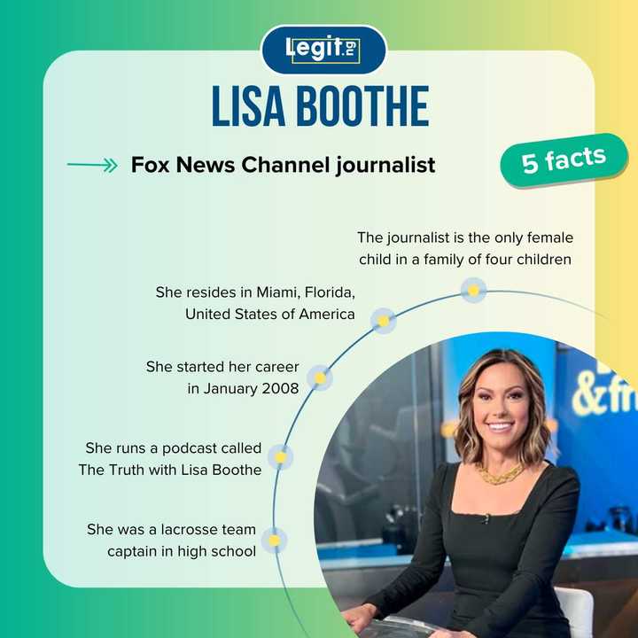 Lisa Boothe's bio: FOX News, net worth, husband, Instagram - Legit.ng