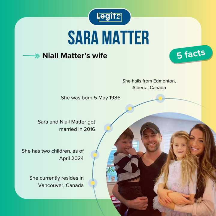 Sara Matter's bio: age, career, is she still married to Niall Matter ...