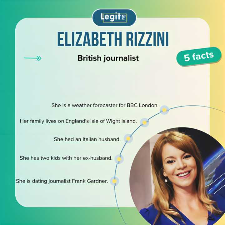 Elizabeth Rizzini’s biography: age, nationality, family, career - Legit.ng