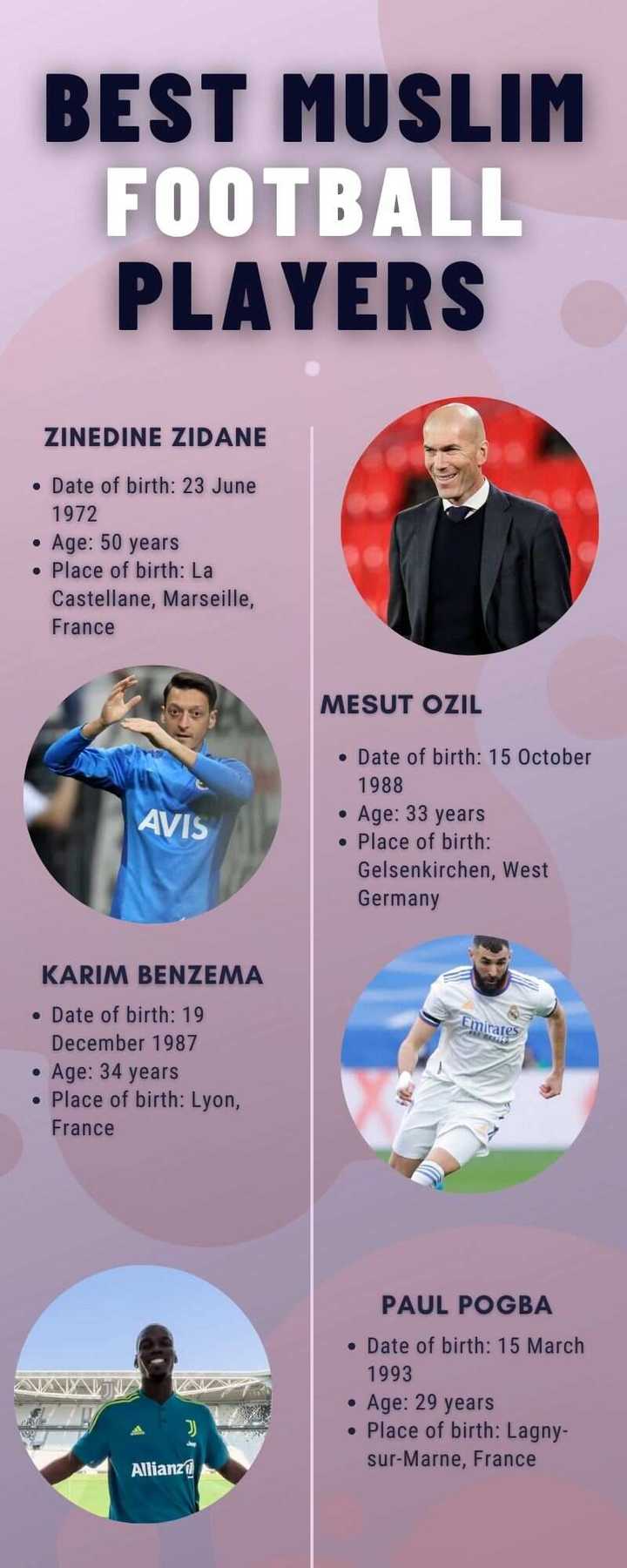 Top 21 best Muslim football players in the world (with photos) - Legit.ng