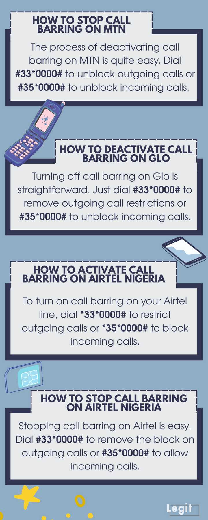 What is call barring? How to activate and deactivate on MTN, Airtel ...