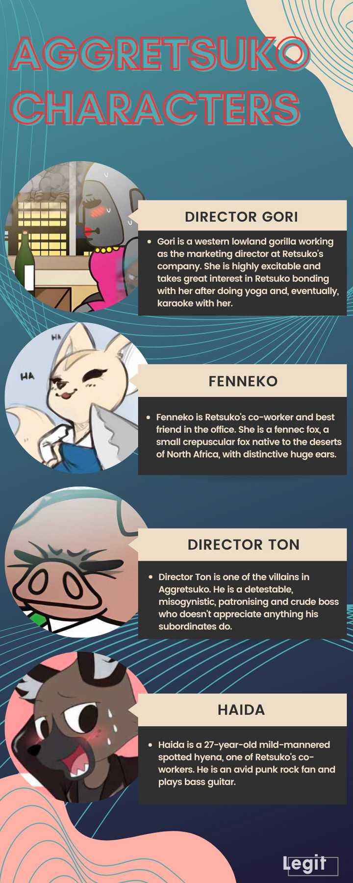 What animals are Aggretsuko characters and who voices them? - Legit.ng