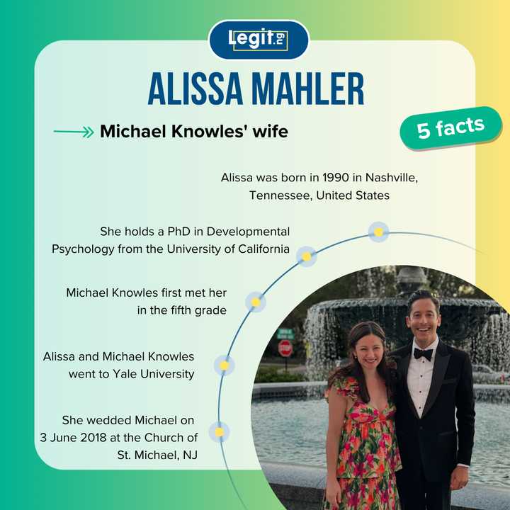 Alissa Mahler's biography: Learn more about Michael Knowles' wife ...