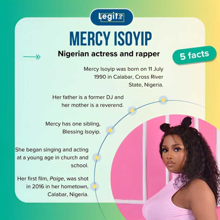 Mercy Isoyip's biography: Background and family life - Legit.ng